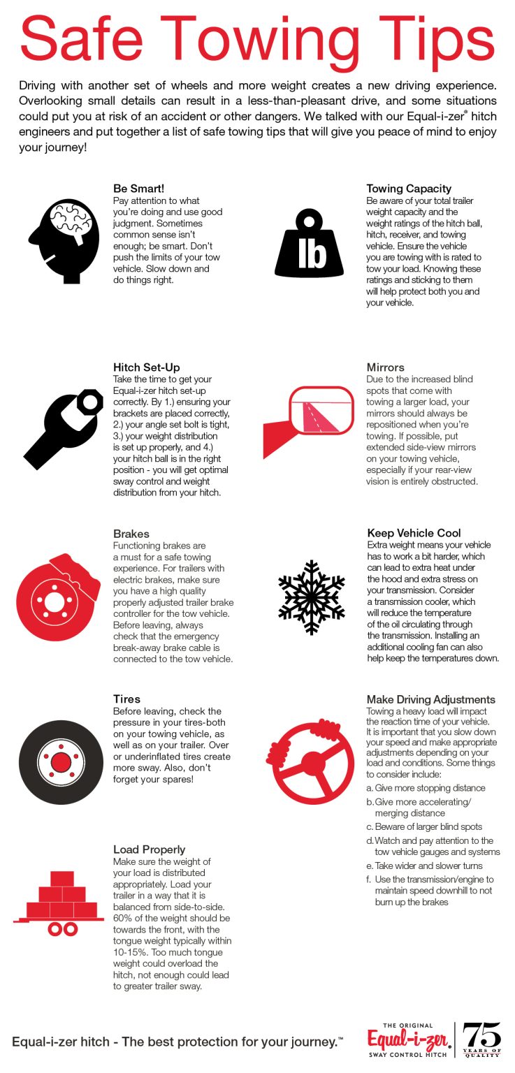 Pro-Tips for Safe Trailer Driving | Equal-i-zer Hitch