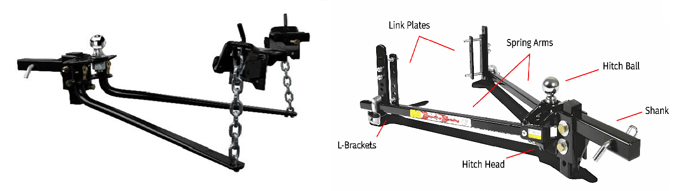 What is a Weight Distribution Hitch, and Why Do I Need One?