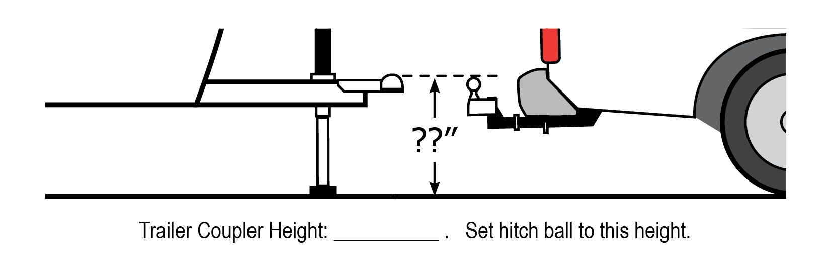 Installation Guide | Equal-i-zer Hitch