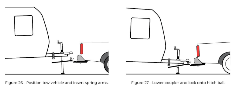 Installation Guide | Equal-i-zer Hitch