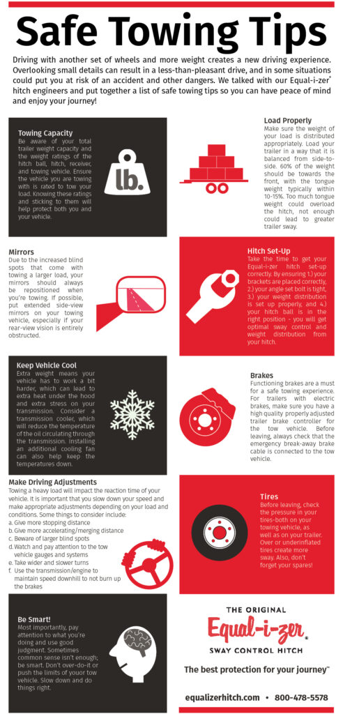 Proper Trailer Loading | Equal-i-zer Hitch
