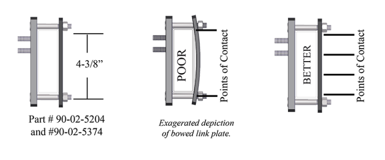 Bal Norco Chassis | Equal-i-zer Hitch